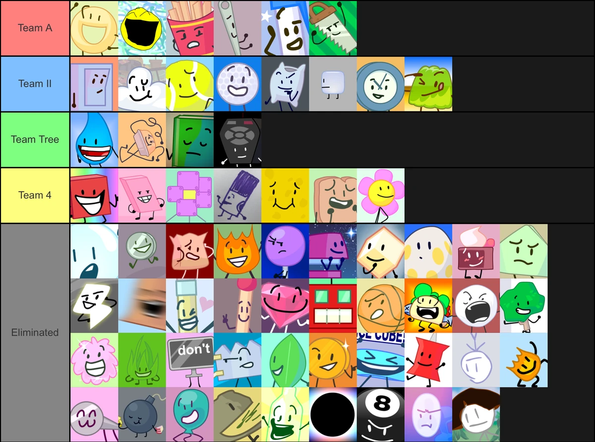 User blog:Automaton V2/BFB Viewer Voting 45 | Battle for Dream Island Wiki | Fandom