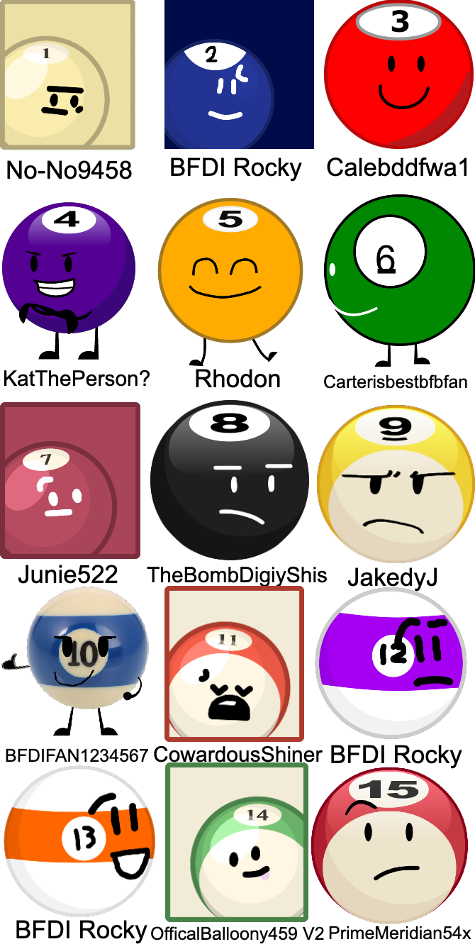 User blog:Rhodon/balls | Battle for Dream Island Wiki | Fandom