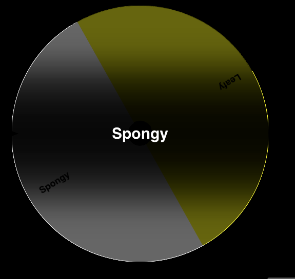 User blog:CoinSlayer777/BFDI Viewer Voting 18 | Battle for Dream Island ...