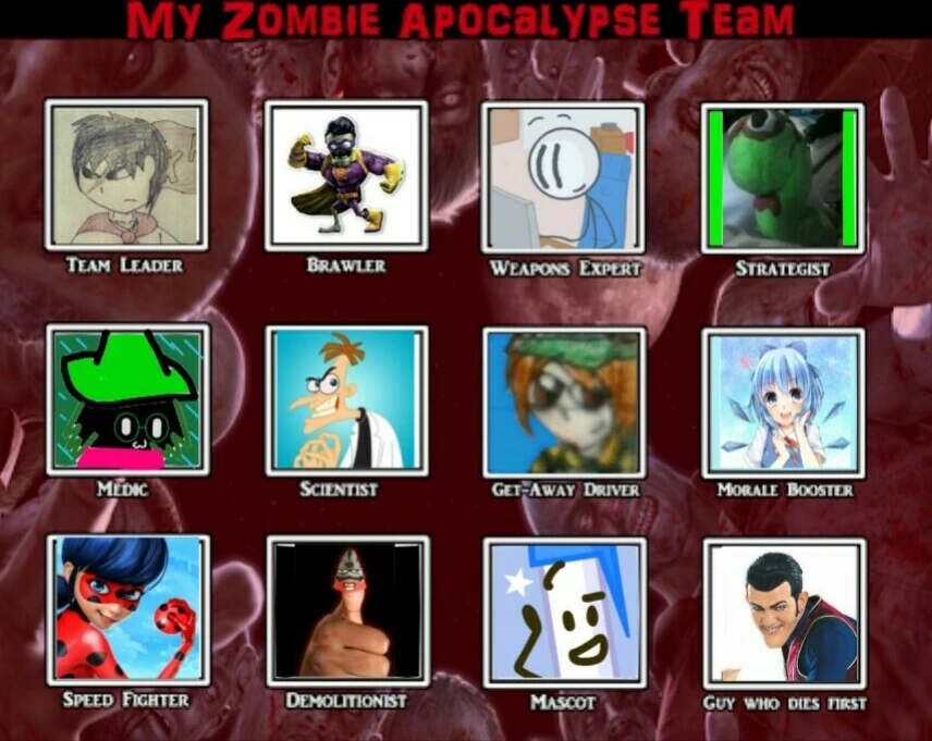 User blog:NeoRealityArtist/My Zombie Apocalypse Team on R2NR | Battle ...