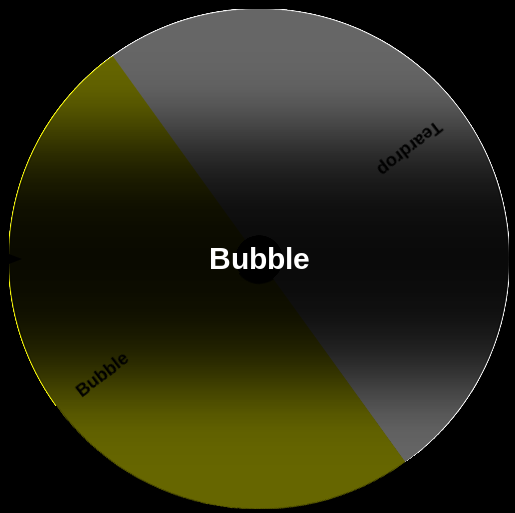 User blog:SickBleh/BFDI Viewer Voting 20 | Battle for Dream Island Wiki ...