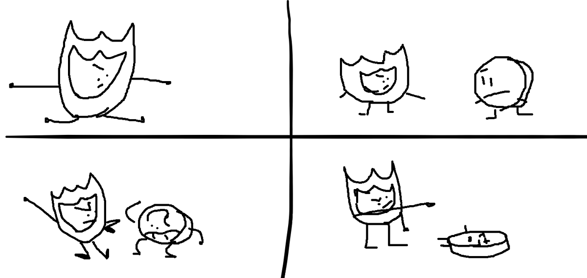 User blog:Tygreenie0204/funny bfdi ii ii i comic | Battle for Dream ...