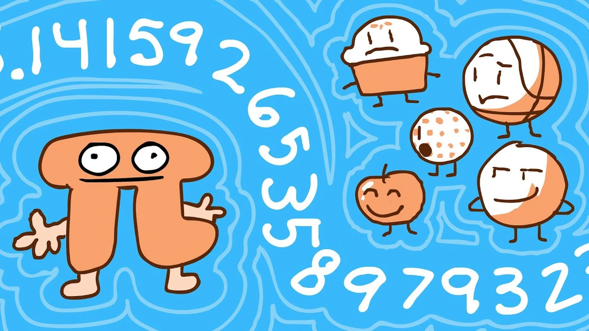 Pie Vs Pi: The Pi Day Massacre | Battle for Dream Island Wiki | Fandom