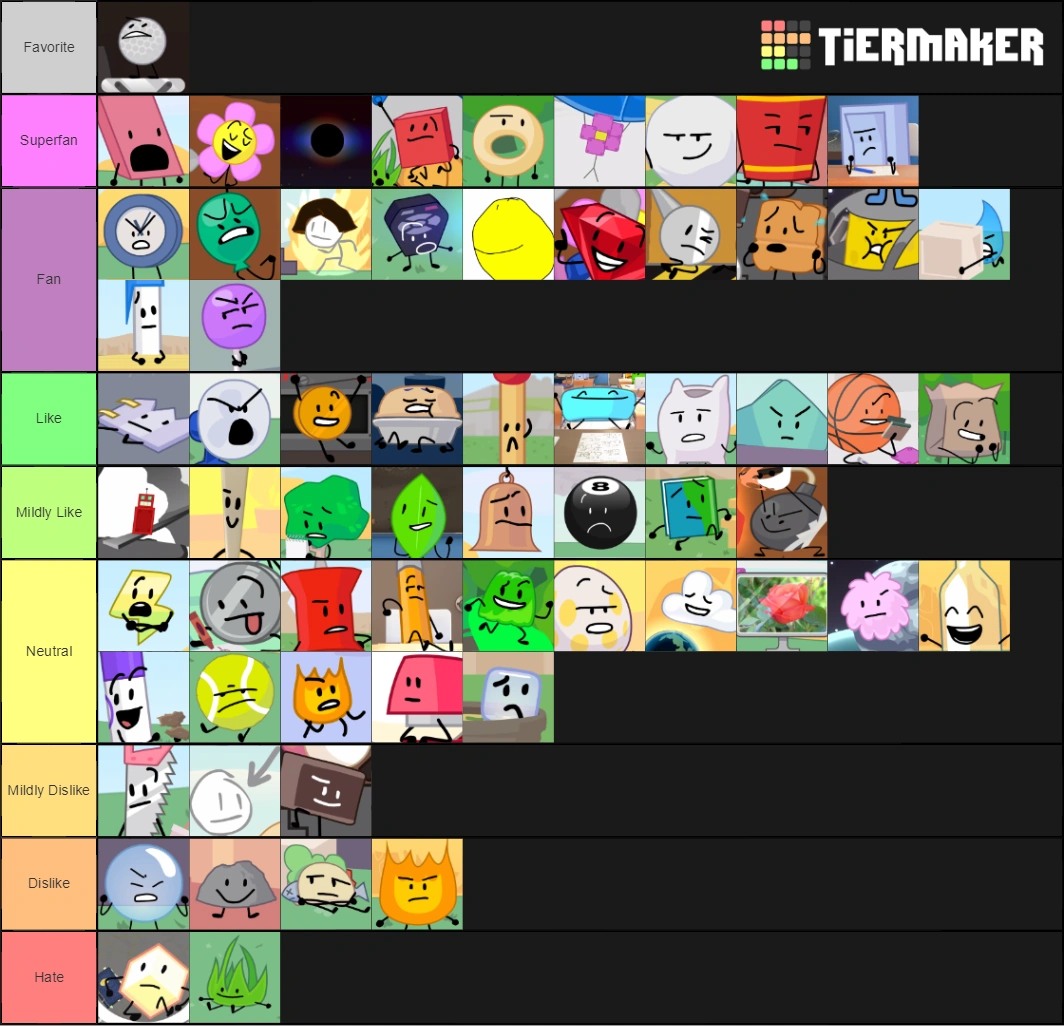 User blog:CallMeJulie/My Top 64 BFB Characters as of BFB 14 | Battle ...