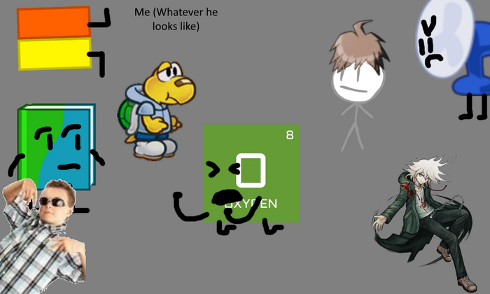 User blog:BFDI Rocky/Super Cool OC Danganronpa 4 Chapter 5: Ew (The ...