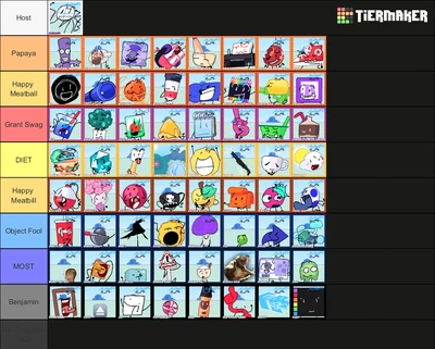 User blog:ItsTheCoolGuysReturns!/Fandom Decides Animatic Battle: Full ...