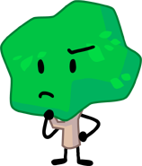 Ecosystem of Goiky | Battle for Dream Island Wiki | Fandom