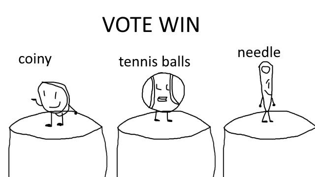 User blog:AngrBirdswikiold/BFDIA 23/24 FINAL | Battle for Dream Island ...