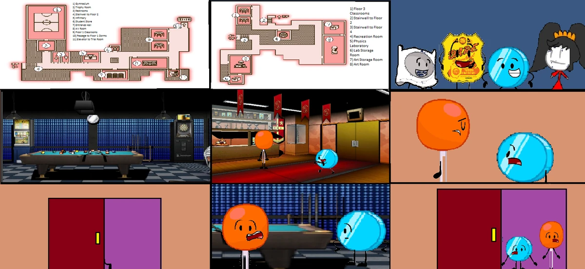 User blog:DanFormiga 2.0./Object Ronpa Dan Version S1 Ep 5 P1 | Battle ...