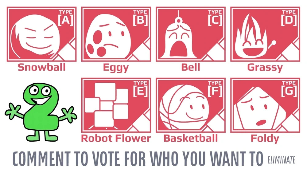 User blog:GelatinfromtheBFB/TPOT Voting 2: What Are You Gonna Do About ...