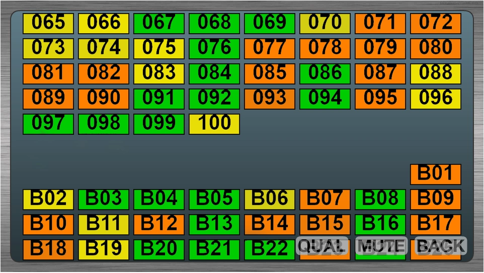 User blog:Zoxoin20bfdai/BFDIA 5B (Fan-Made Update) | Battle for Dream ...