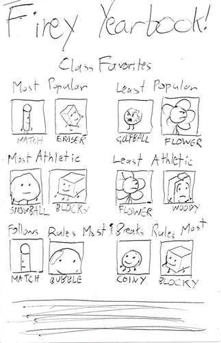 Firey Yearbook | Battle for Dream Island Wiki | Fandom