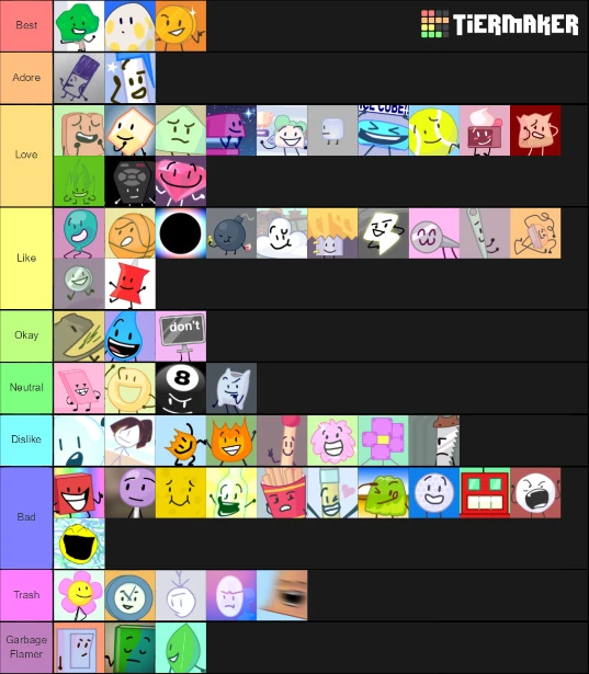 User blog:PrissionerPeedeeCombaticus/My Updated BFB/TPOT Character ...