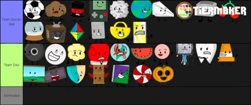 User blog:ChuHistorian/Object Overload Voting Rebooted 1 | Battle for Dream Island Wiki | Fandom