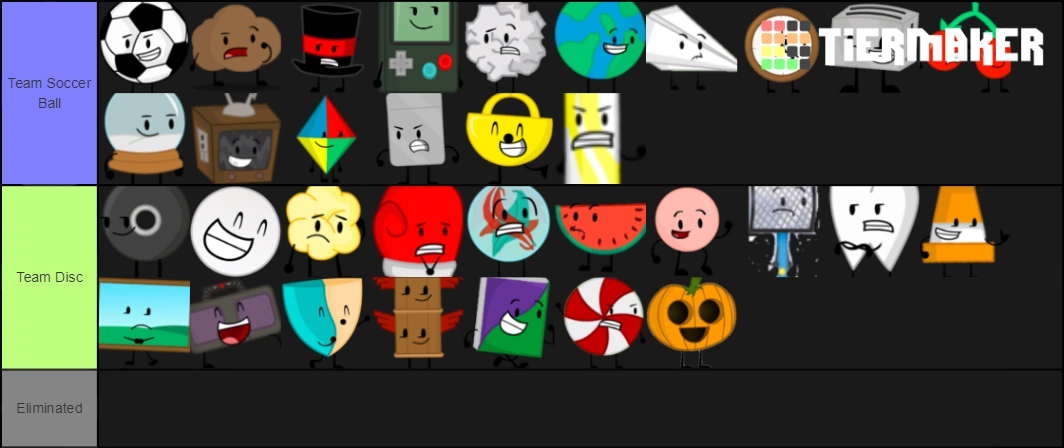 User blog:ChuHistorian/Object Overload Voting Rebooted 1 | Battle for ...