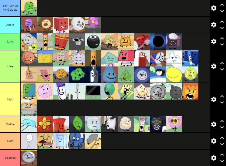 User blog:Epichaxboi/BFDI Tier List Voting Submissions | Battle for ...