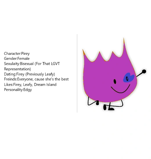 User blog:GameTaco64/BFDI OC | Battle for Dream Island Wiki | Fandom