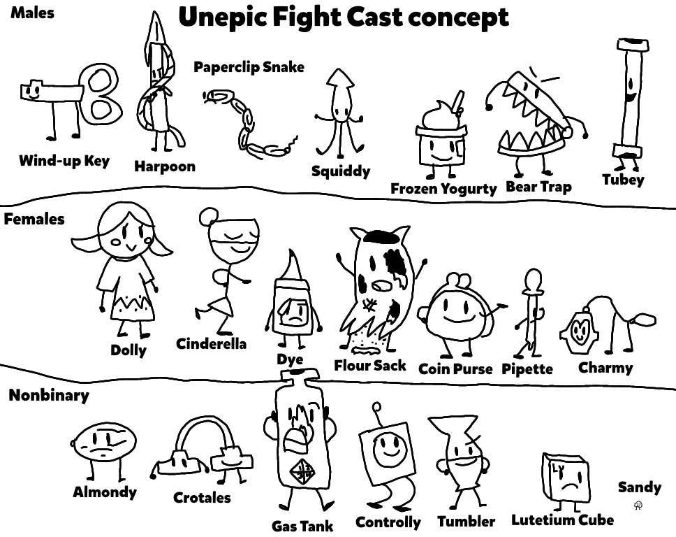 User Blogproblematicperiwinkleplumhelp Me Decide A Cast Battle For Dream Island Wiki Fandom