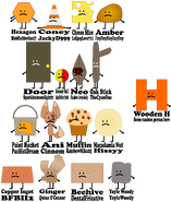 User blog:123456Ames/BFDI Tidepool | Battle for Dream Island Wiki | Fandom