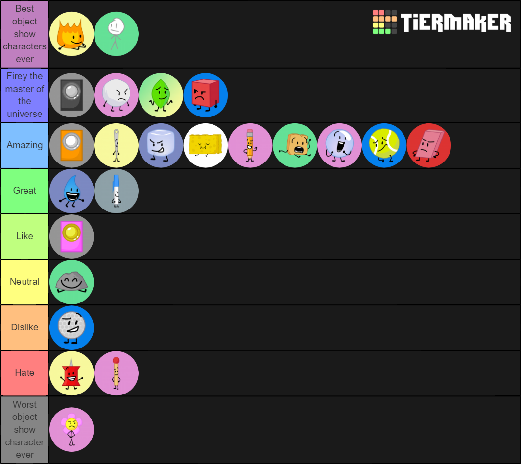 User blog:Thesuperawesome75/BFDI tierlist | Battle for Dream Island ...