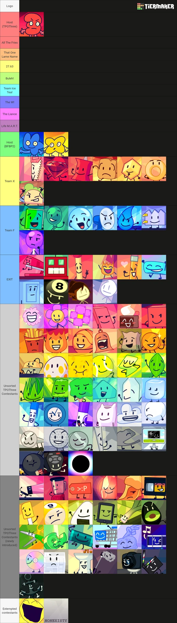User blog:UnnamedUncetrainly/The Power of Three (TPOThree) + Battle for ...