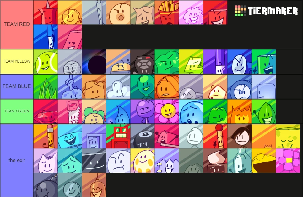 User blog:Qawantire/BFB BUT THERES NO SPLIT PART 3 | Battle for Dream Island Wiki | Fandom