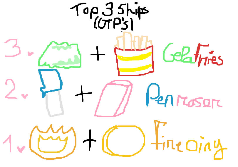 User blog:TheBalsaWoodChild/Drawing my ships and friends' ships ...