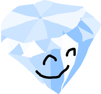 Relatives of characters | Battle for Dream Island Wiki | Fandom