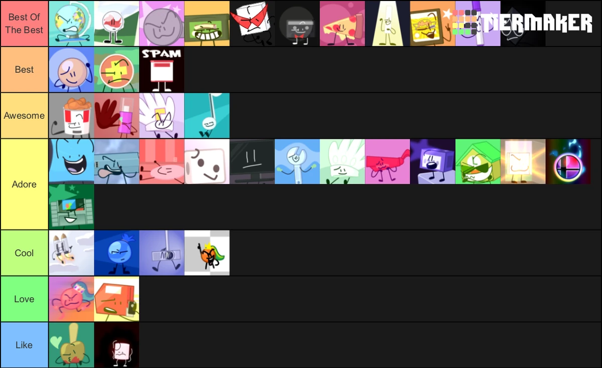 User blog:Wiki Cat/Best object show tierlist | Battle for Dream Island ...