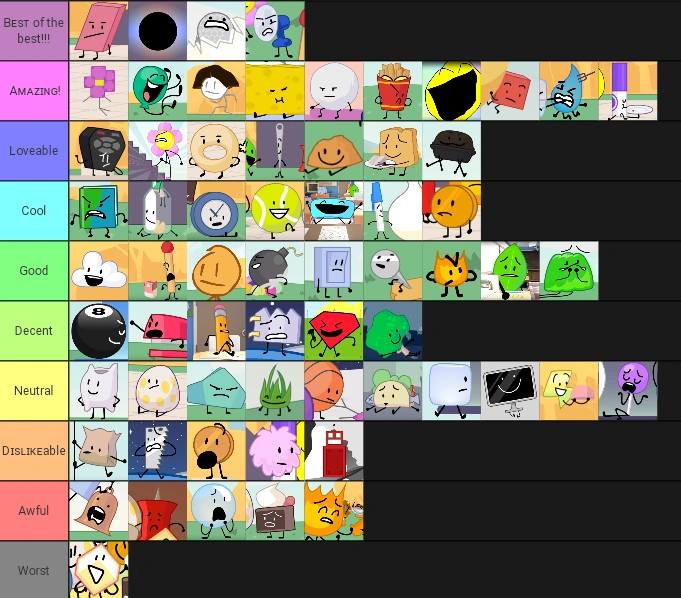 User blog:TheBigOrangeLiam/BFB rankings as of episode 13 | Battle for ...