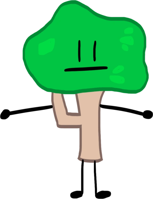 User blog:Tazelly/The Huge List Of Objects | Battle for Dream Island ...