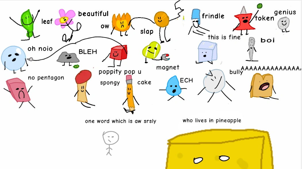 User blog:Floofyfurret/choose ur player (BFDI EDITION) | Battle for ...