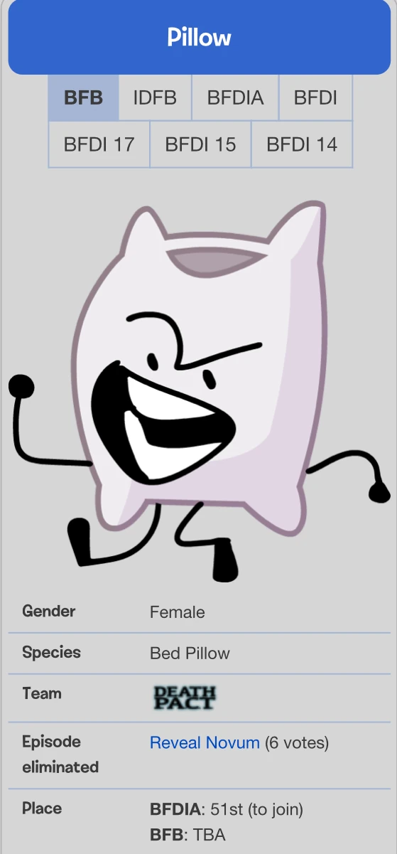 User blog:RillersDillersZillets/Make fan-art of Pillow Template ...