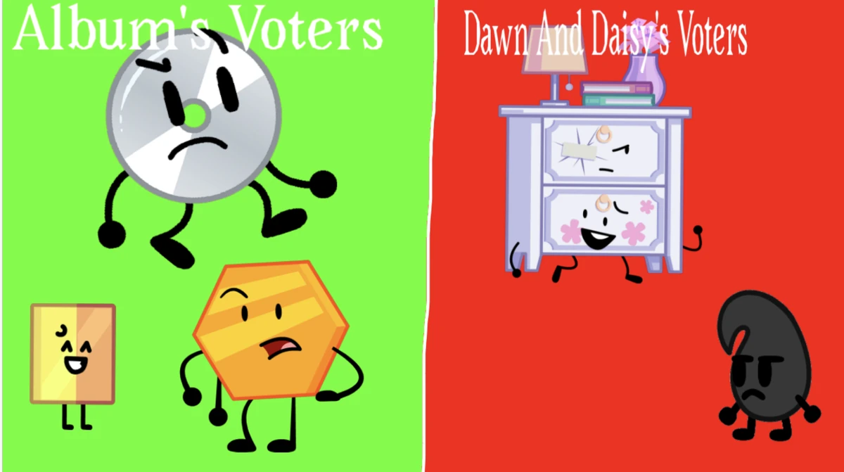 User blog:Junie522/Object Show Character Battle (R2) | Battle for Dream ...