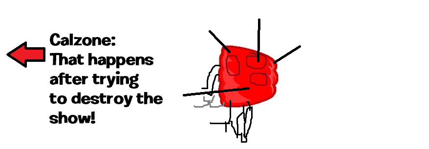 User blog:TerminatorEggggg8390/BREAD 3 Results | Battle for Dream ...