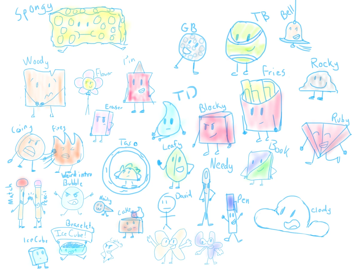 User blog:Katajrocker/Fanart Gallery (I’m taking requests!) | Battle ...