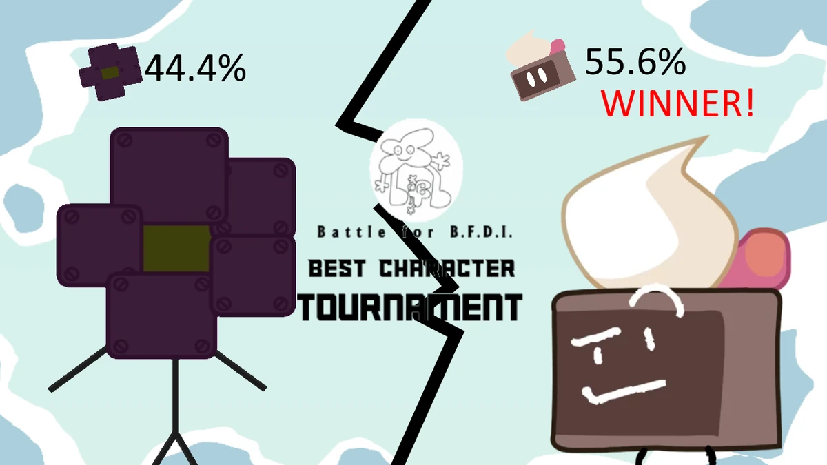 User blog:FoodCrumblesOfficial/BFB Best Character Tournament: ROBOT ...