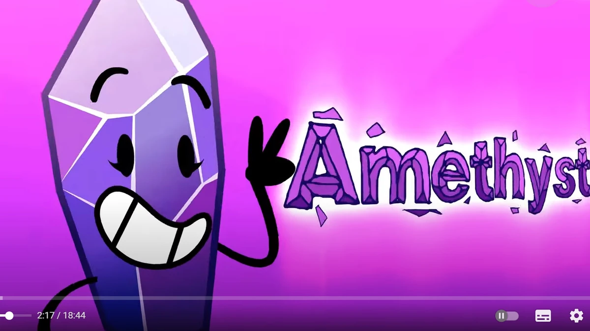 Chaotic Ambition/Intro Gallery | Object Shows Community | Fandom