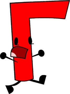 Red Straw | Object Shows Community | Fandom