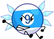 Object-personification | Object Shows Community | Fandom