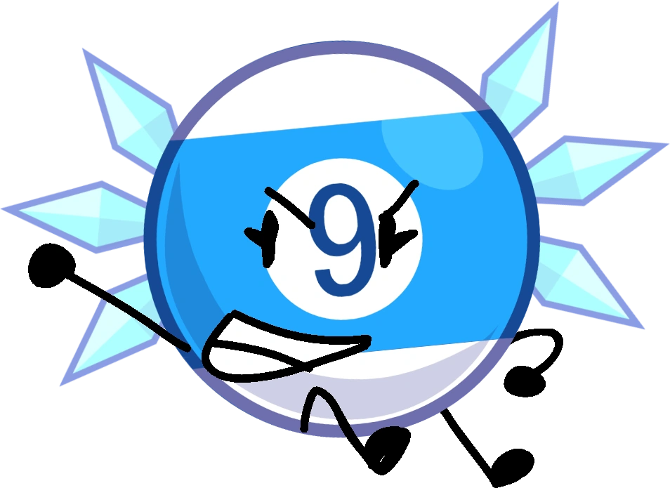 Object-personification | Object Shows Community | Fandom