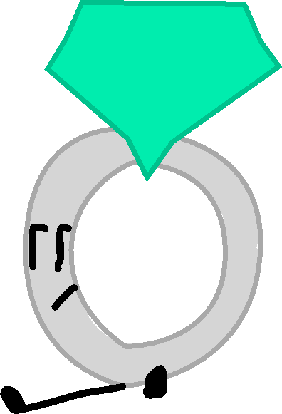 Ring | Object Shows Community | Fandom