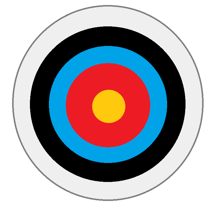 Target | Object Shows Community | Fandom
