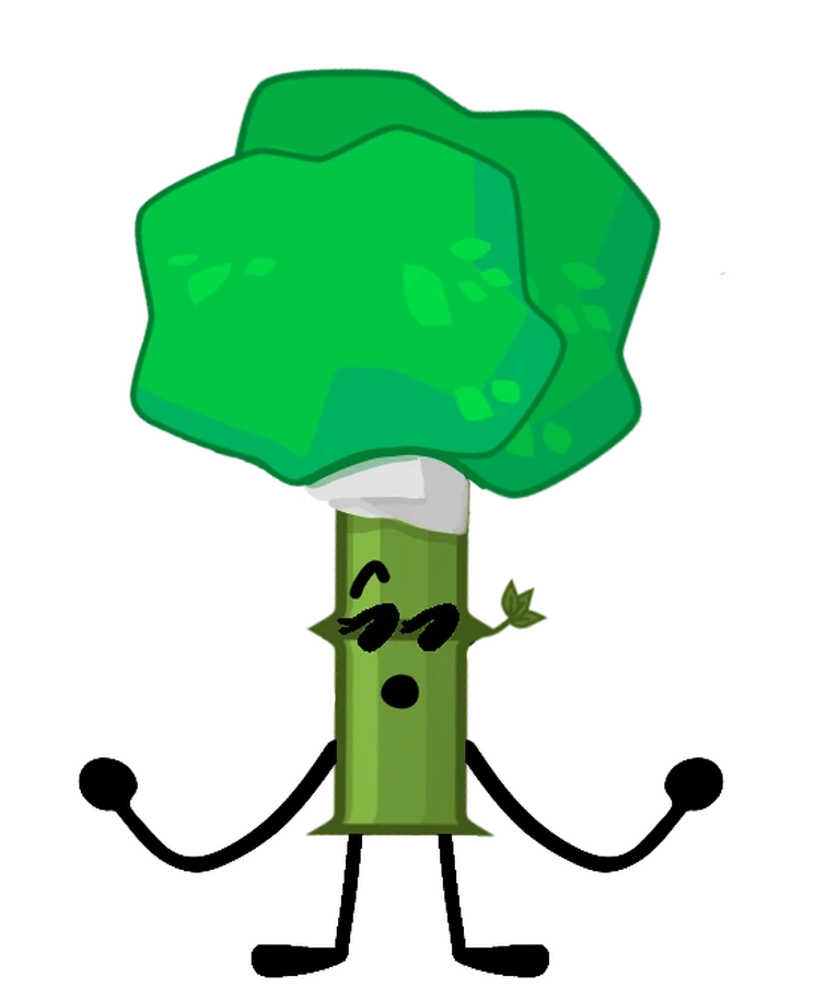Plantkiya | Object Shows Community | Fandom