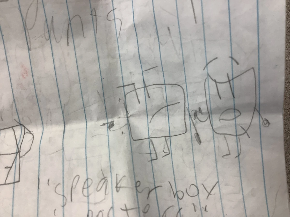 Spongepants | Object Shows Community | Fandom