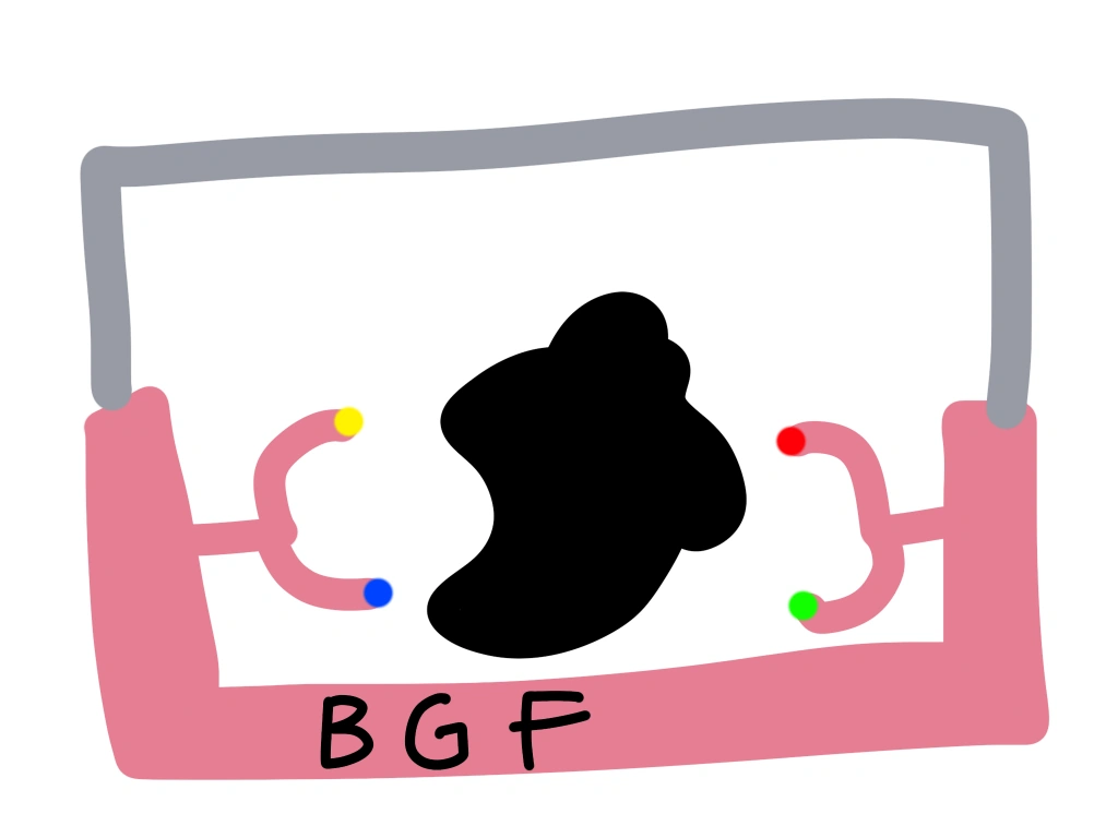 Black Goo Farm | Object Shows Community | Fandom