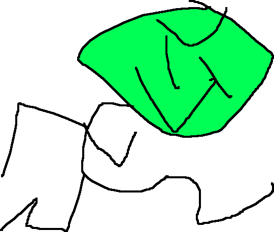 Fake Thingy | Object Shows Community | Fandom