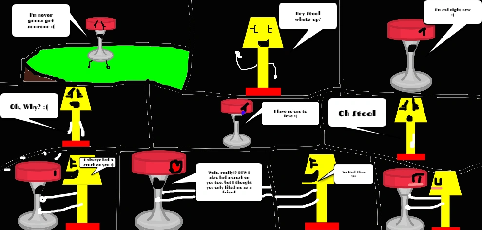 Object Masters Comics | Object Shows Community | Fandom