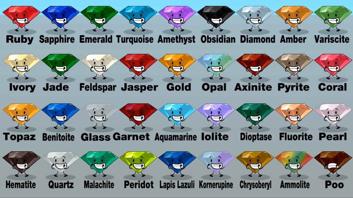 A Battle Concerning Delightfully Exciting Fine Gems | Object Shows ...