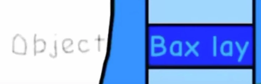 Object Bax Lay | Object Shows Community | Fandom